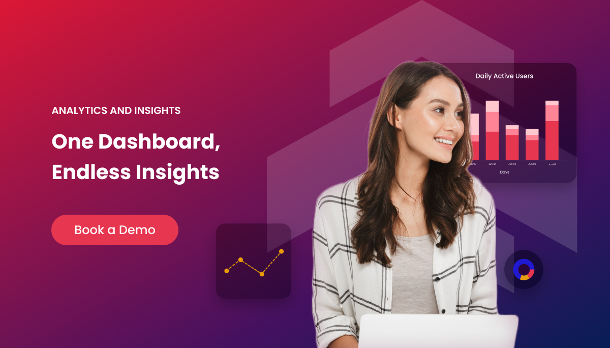 Analytics Platform - Upshot.ai